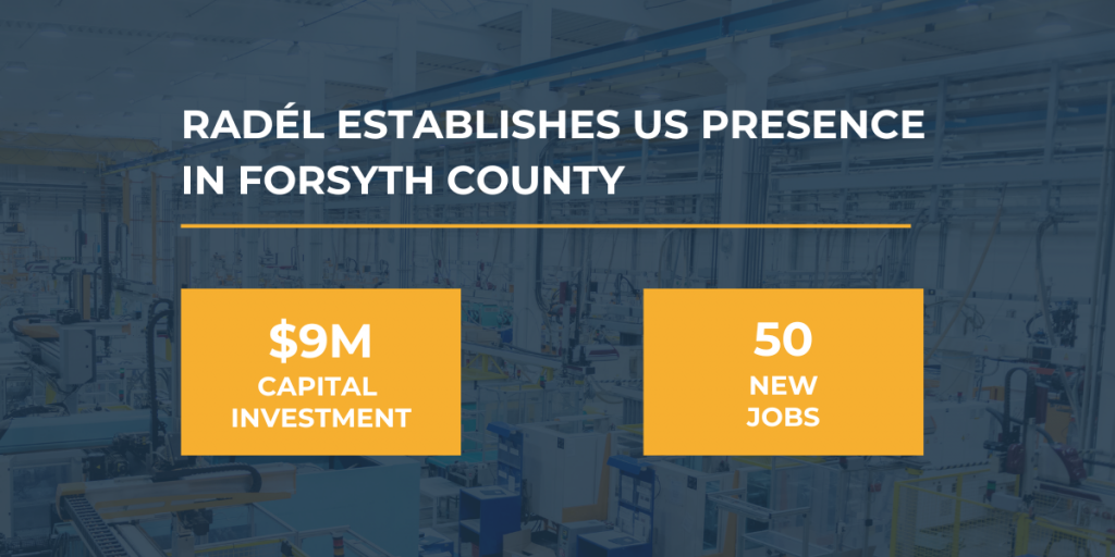 Electro-Mechanical Manufacturer Radél Establishes US Presence in ...